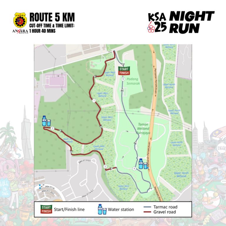 Night Run Info - Karnival Sukan ANSARA 2025